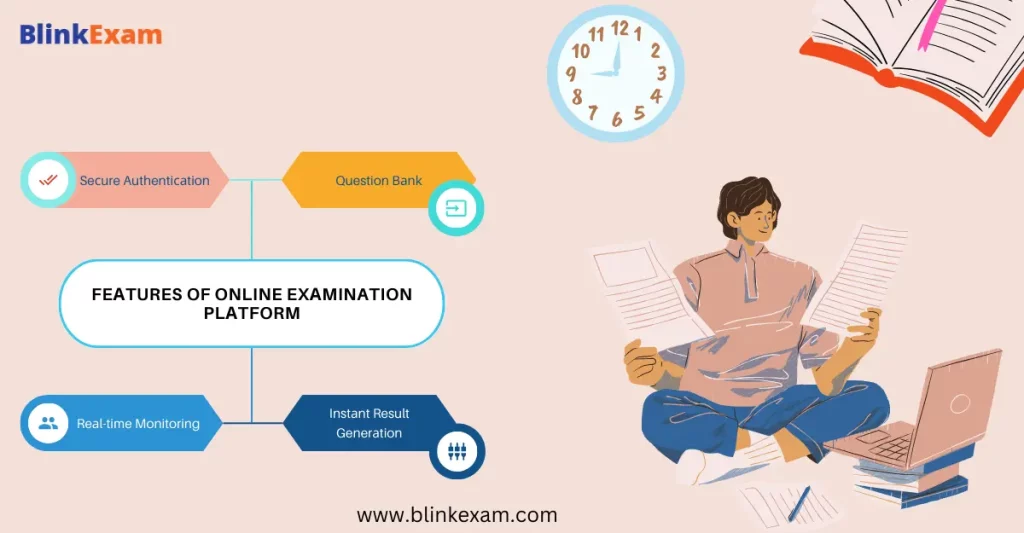 Complete definition and uses of online examination platform