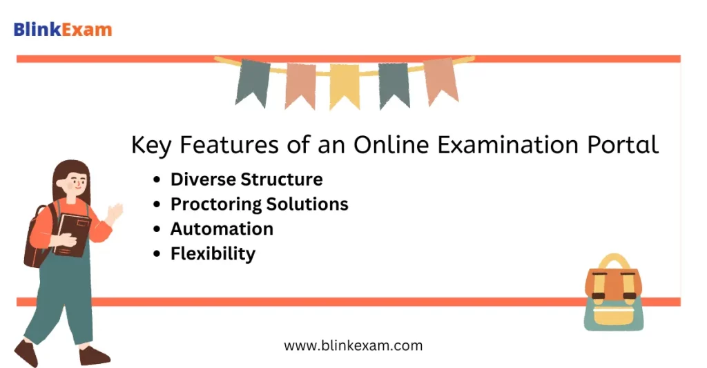 Online Examination Portal- How it Works